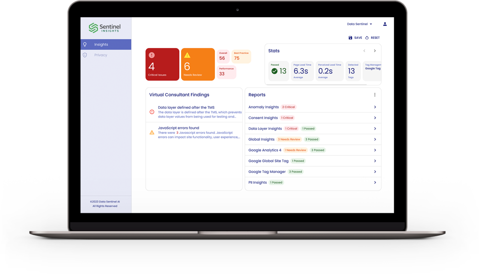 Rebranding from Data Sentinel AI to Sentinel Insights: What We Learned ...