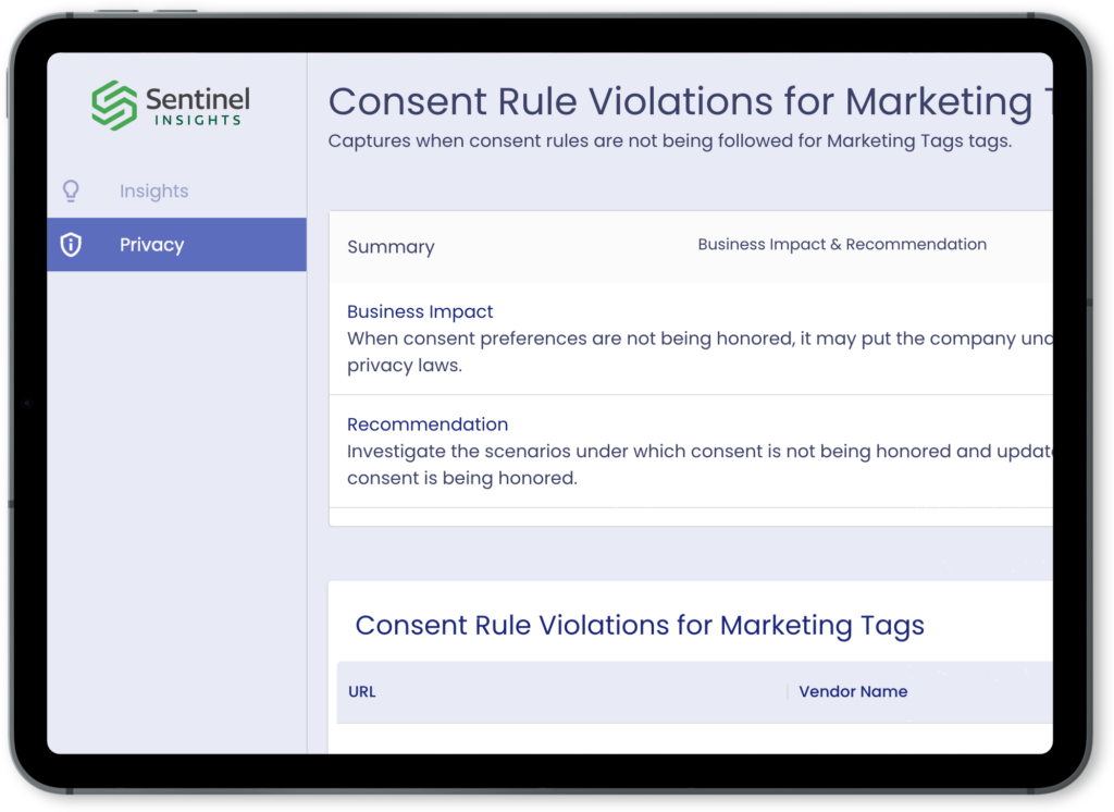 Products - Sentinel Insights